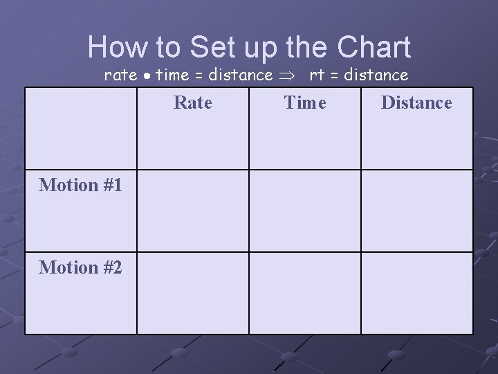 Solve 1 ANSWER 2 x9 3 ANSWER t