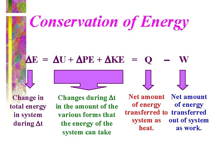 The First Law of Thermodynamics Meeting 6 Section