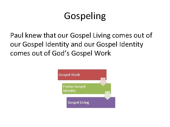 How Does the Gospel Shape Us Jeff Vanderstelt
