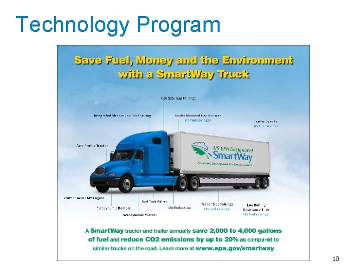 Insert Organization Name and Date 1 What is