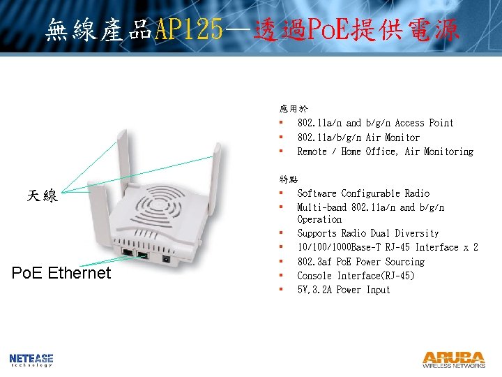 Agenda 1 2 Thin AP vs Fat AP