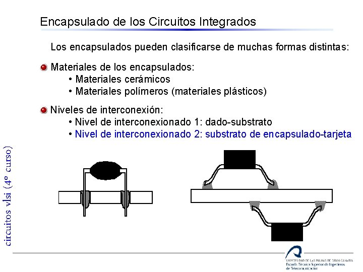 TEMA 1 EL PROCESO DE FABRICACIN DE CI