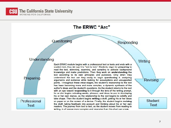 Going Hybrid While Quelling the Disbelievers QM to