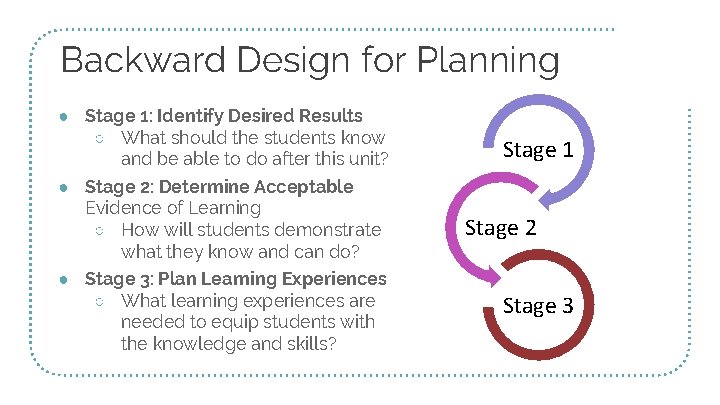 Unpacking the Standards and Building Assessments Welcome Please