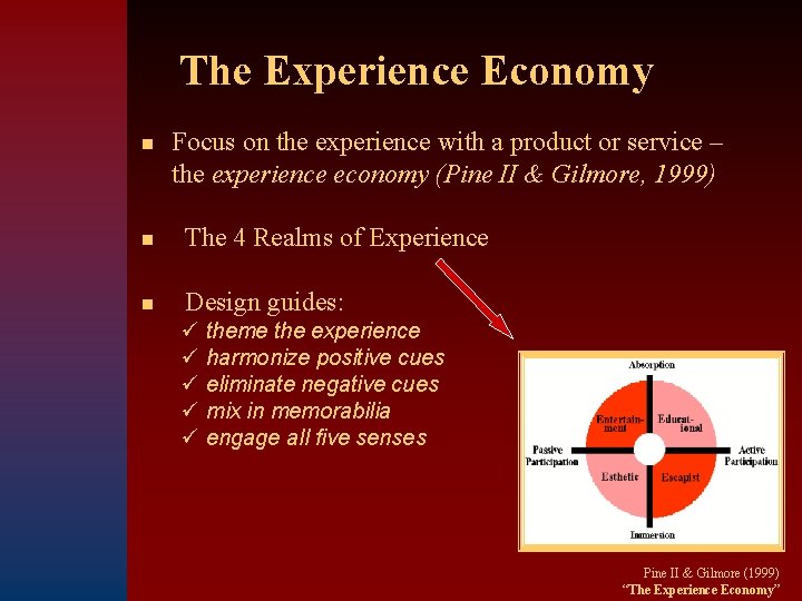 Sustainable Tourism A Visitor Experience Value Chain Approach