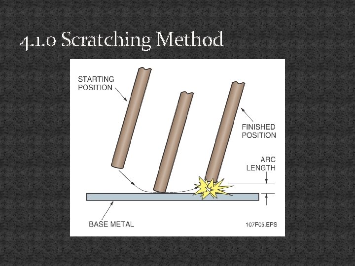 SMAW Beads Fillet Welds Level 1 chapter 9