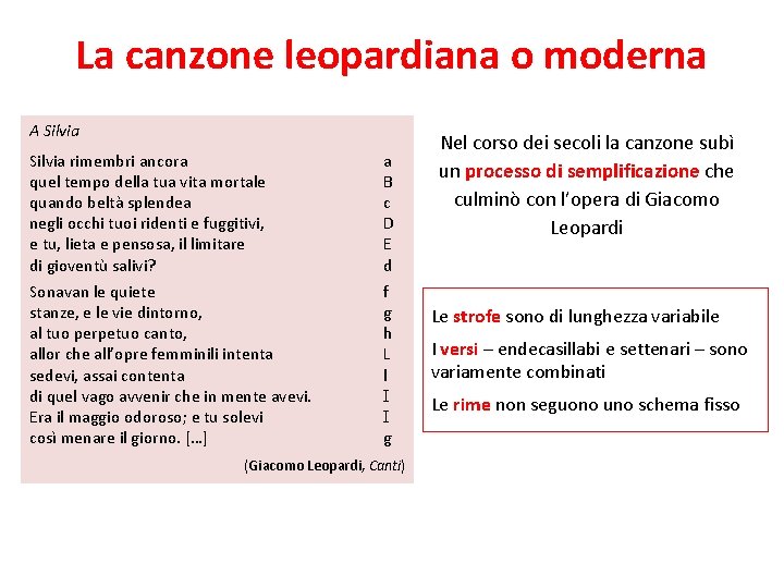 La strofa un insieme di versi di numero
