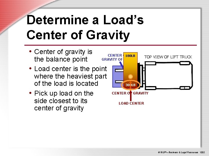 Forklift Operator Safety BLRBusiness Legal Resources 1202 Session