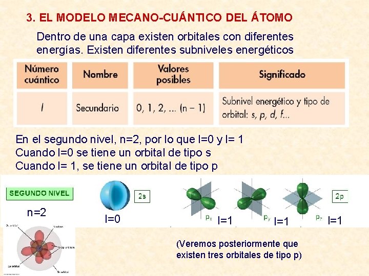 FSICA Y QUMICA 4 DE E S O