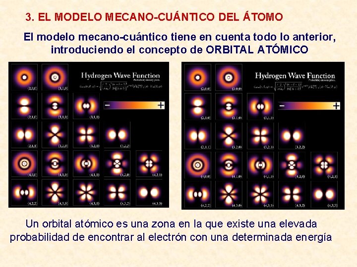 FSICA Y QUMICA 4 DE E S O