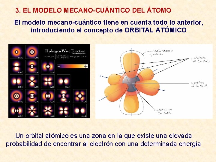 FSICA Y QUMICA 4 DE E S O