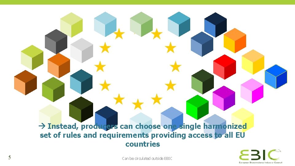 Biostimulants in the EU Fertilizing Products Regulation FPR