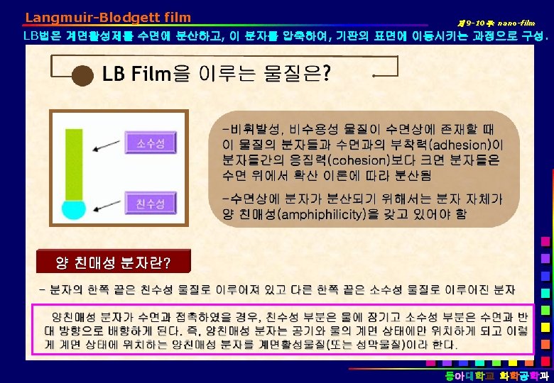 Nano Films 9 10 nanofilm Thin Film Deposition