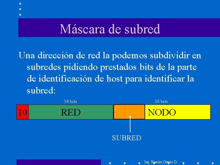 Los protocolos de Internet TCPIP Una revisin rpida