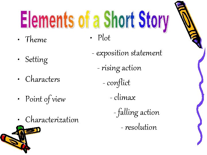 Elements of a Short Story OBJECTIVES Identify elements