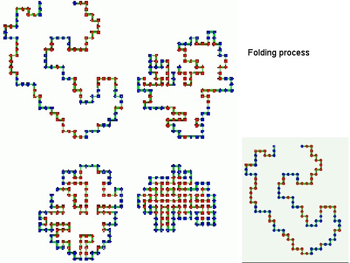 HP model for protein folding K Dill Theory