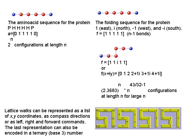 HP model for protein folding K Dill Theory