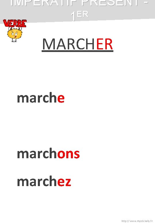PRSENT 1 ER MARCHER je marche tu marches