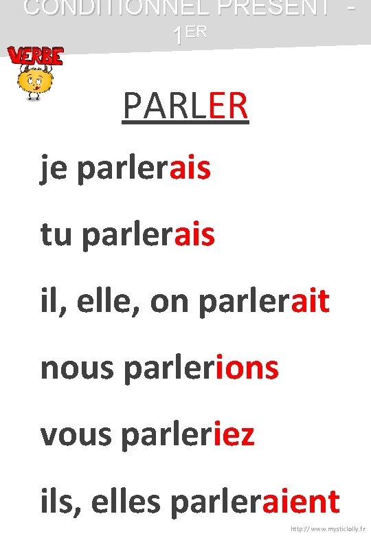 PRSENT 1 ER MARCHER je marche tu marches