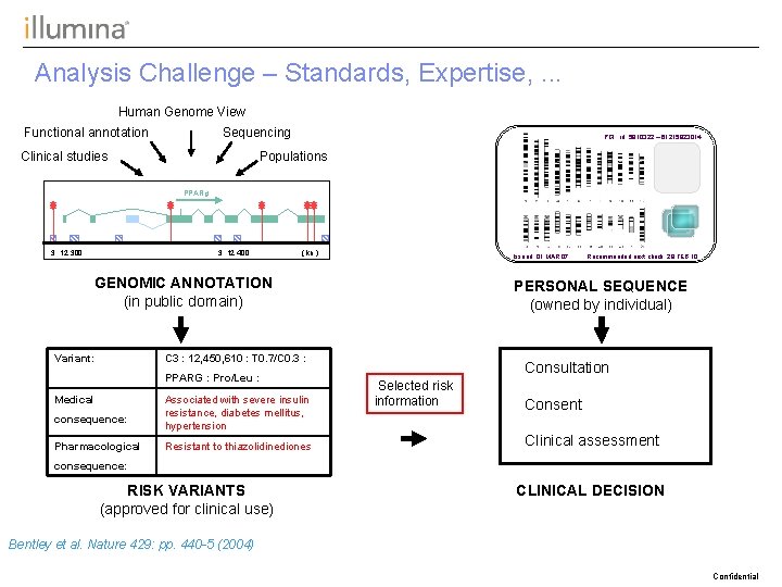 The Challenges in Using Whole Genome Sequencing Data
