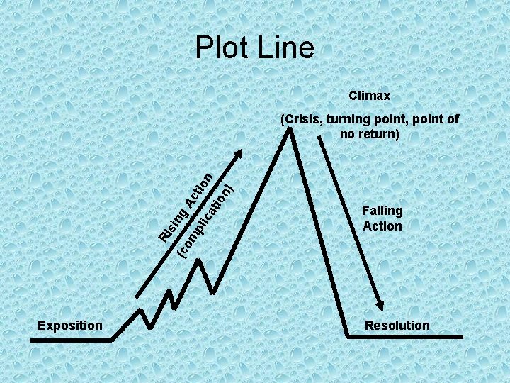 Literary Elements Part 1 Conflict Plot Antagonist and