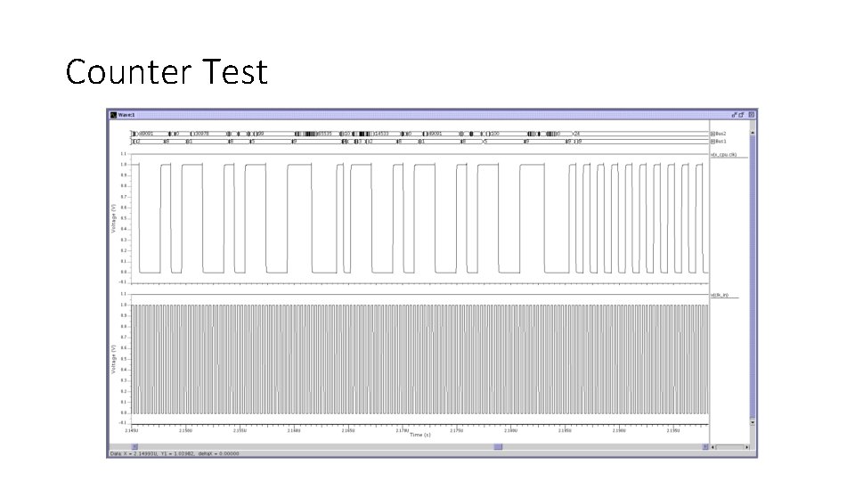 Alternative Timing in Digital Logic George Conover Agenda