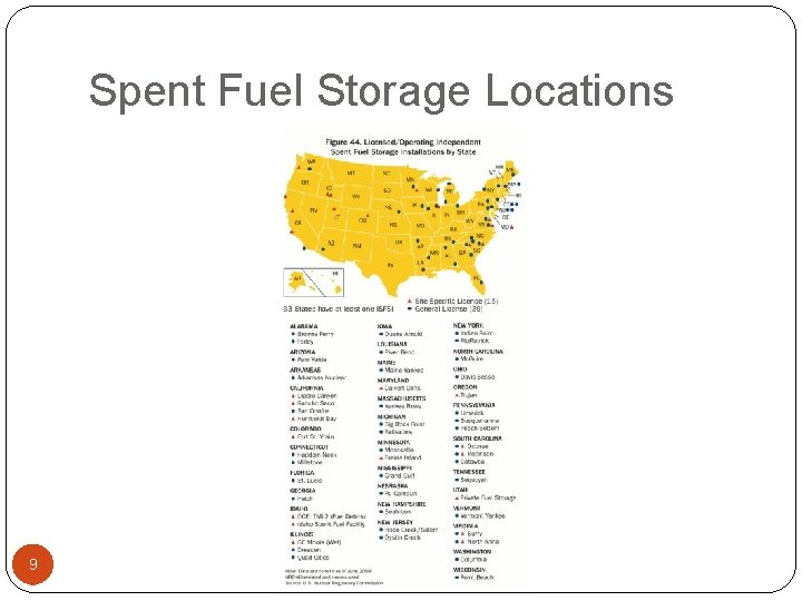 Nuclear Waste Storage in America An Overview of