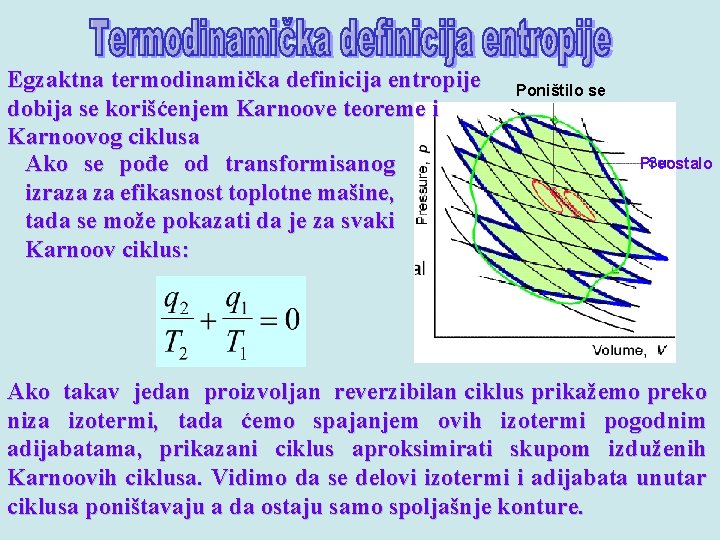 I zakon termodinamike je doveo do uvoenja unutranje