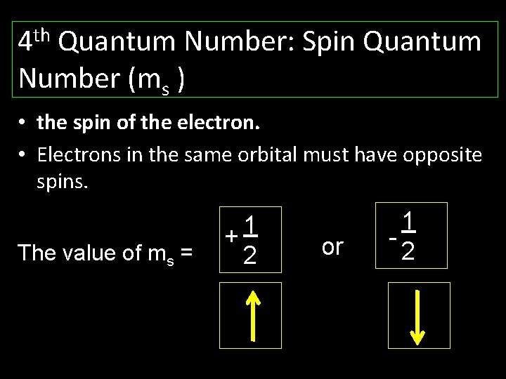 Homework 10 1 Worksheet Quantum Numbers 2 Assign