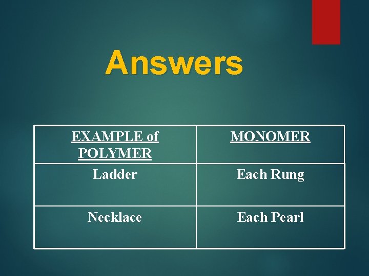 Biological Macromolecules Theyre Organic Whats an organic molecule