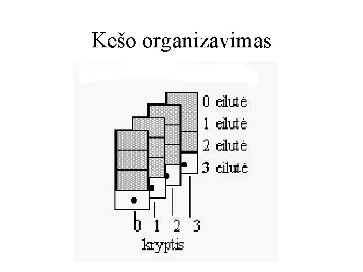 Loginiai kompiuterio veikimo principai Interpretatoriumi apraomos ...