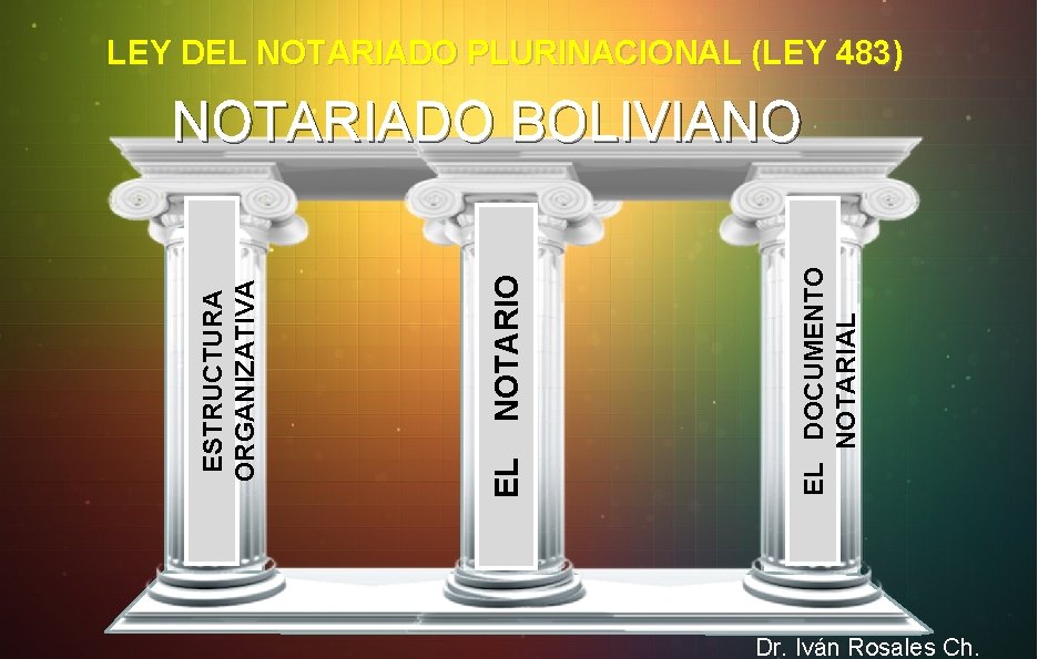 LEY DEL NOTARIADO PLURINACIONAL LEY 483 EL DOCUMENTO