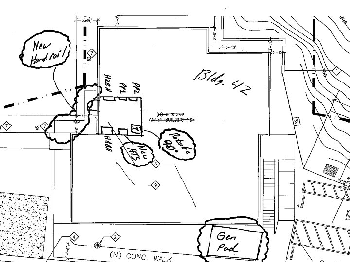 Department of Veterans Affairs Network Contracting Office NCO