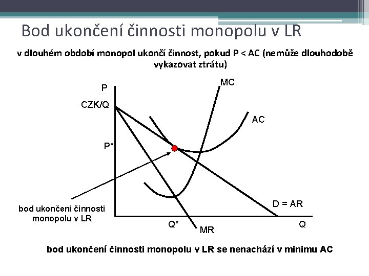 6 MONOPOL Obsah charakteristika monopolu piny jeho vzniku