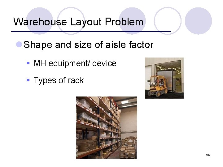 Facility DesignWeek 1 Introduction to Facility Planning Anastasia