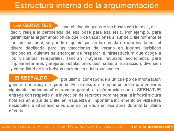 Elementos formas y situaciones de la argumentacin NM