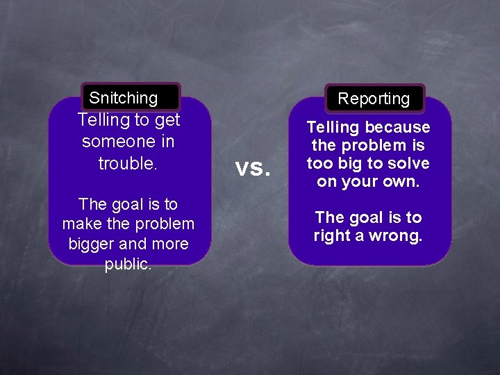 Drama Vs Bullying Whats the Difference Bullying is