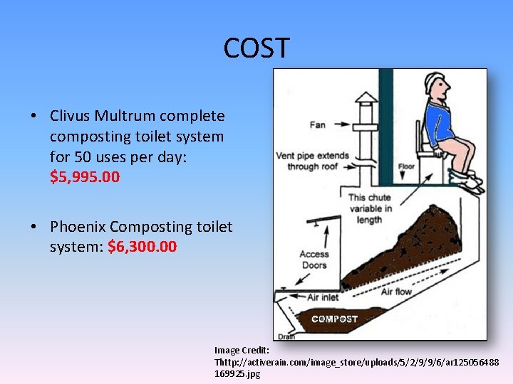 Composting Toilets By Isabelle Senteno Photo Credit http