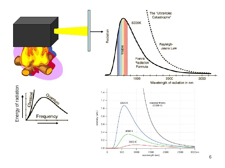 Theory of the electron The electron cathode rays
