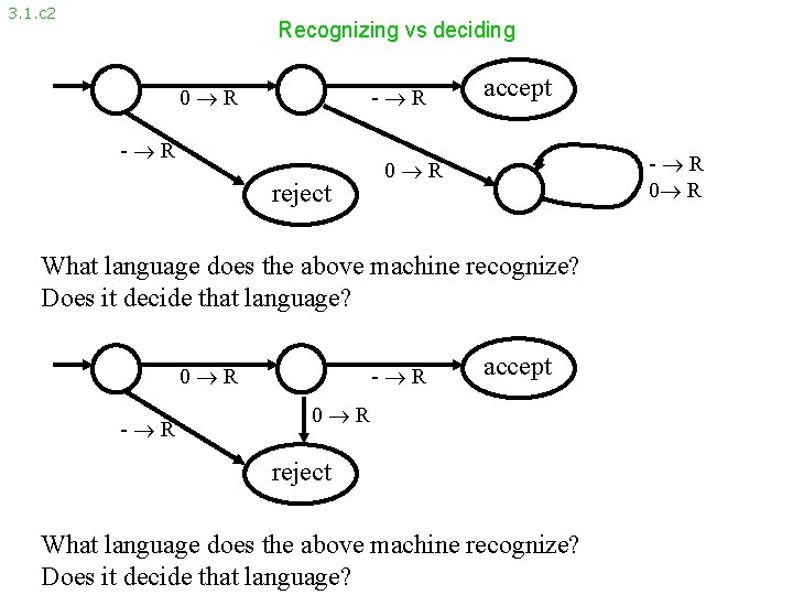 CSC 4170 Theory of Computation Turing Machines Section