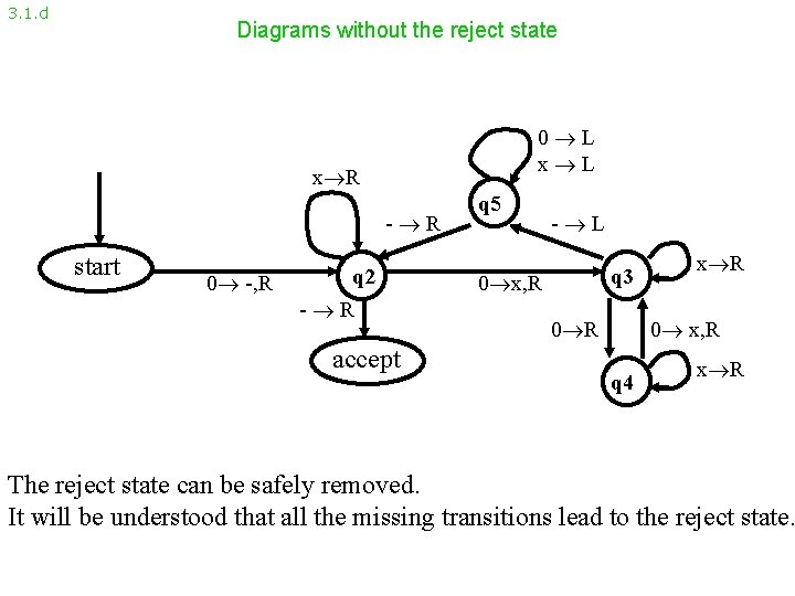 CSC 4170 Theory of Computation Turing Machines Section