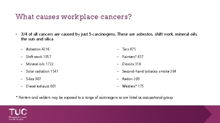 Occupational cancer Hugh Robertson Senior Health and Safety