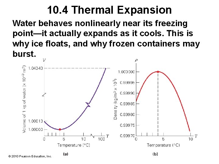 Lecture Outline Chapter 10 College Physics 7 th