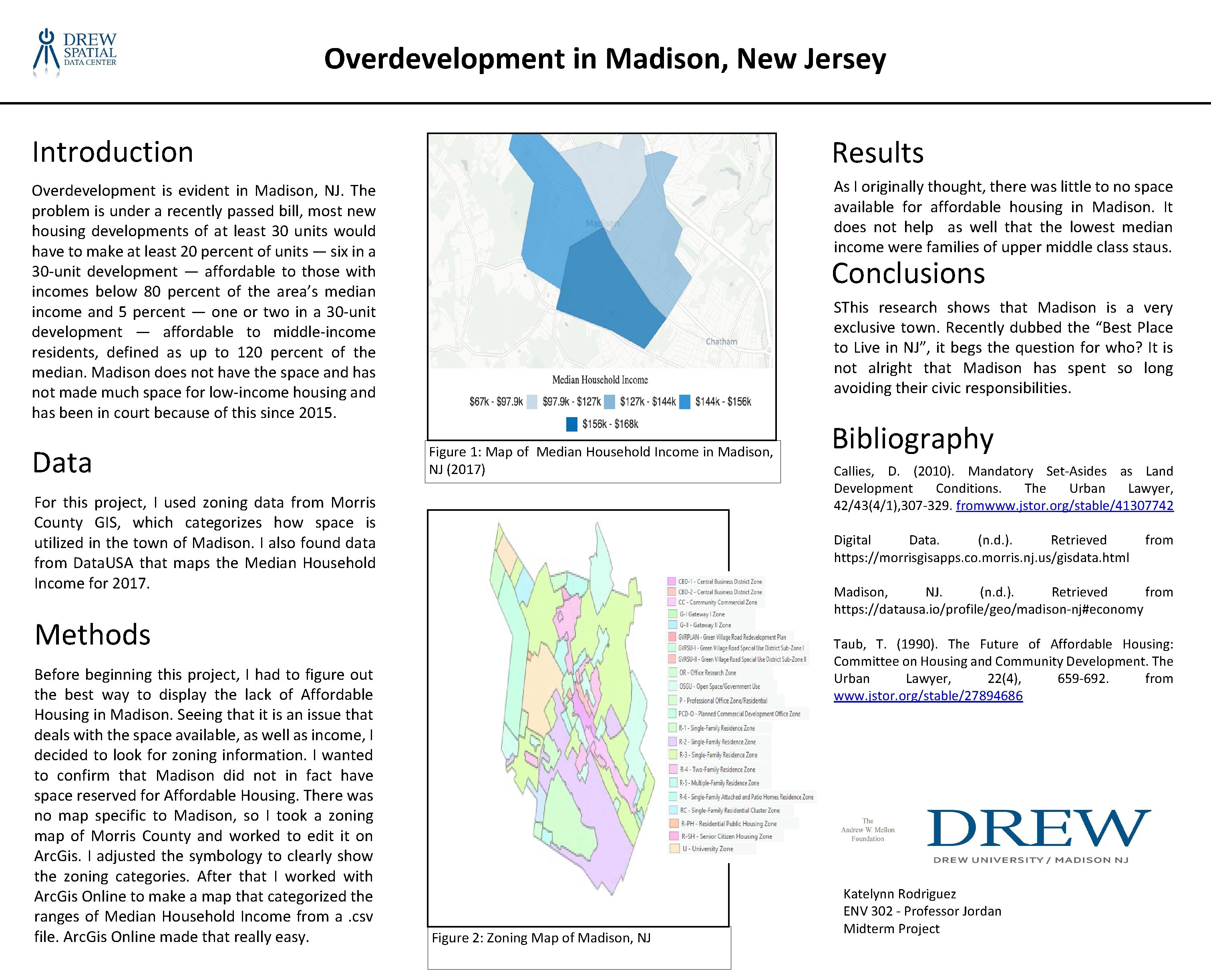 Overdevelopment in Madison New Jersey Introduction Results Overdevelopment