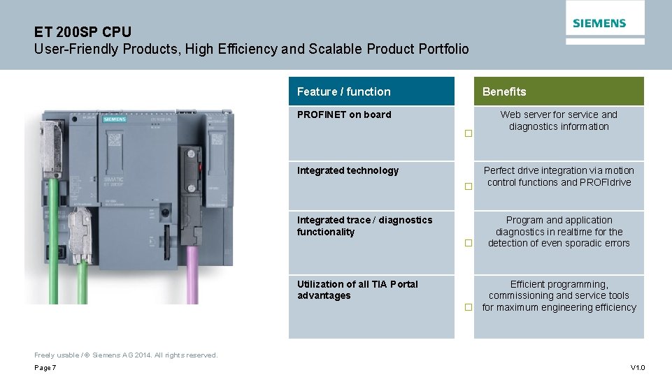 Engineering with TIA Portal July 2014 SIMATIC ET