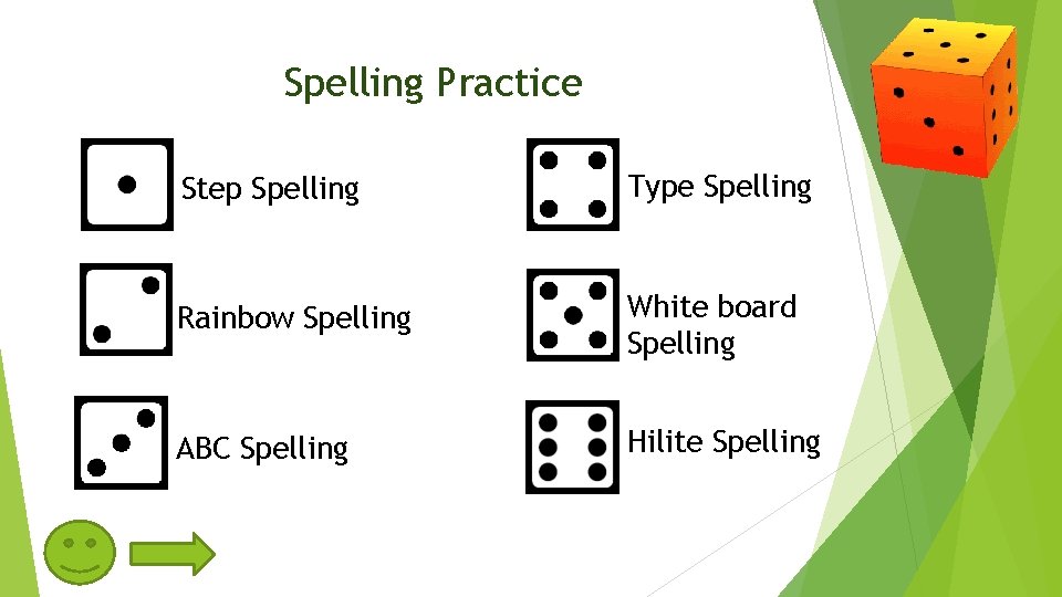 Unit 1 Lesson 2 My Family By George