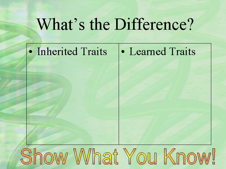 Essential Questions What are learned traits What is