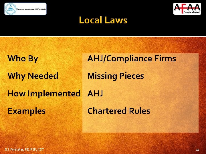 High Rise Sustainability Integrity of Fire Alarm Retrofits