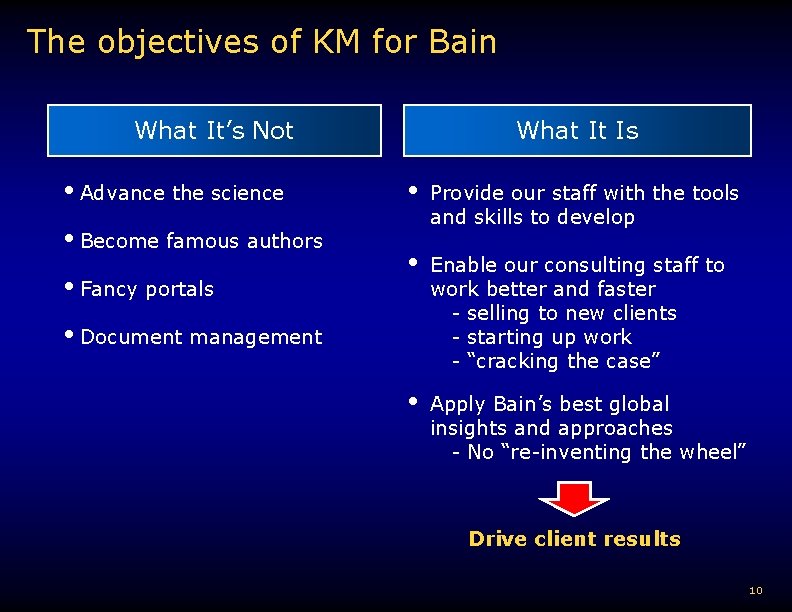 Knowledge Management at Bain This information is confidential