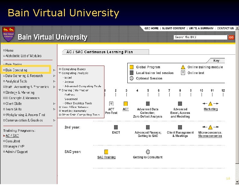 Knowledge Management at Bain This information is confidential